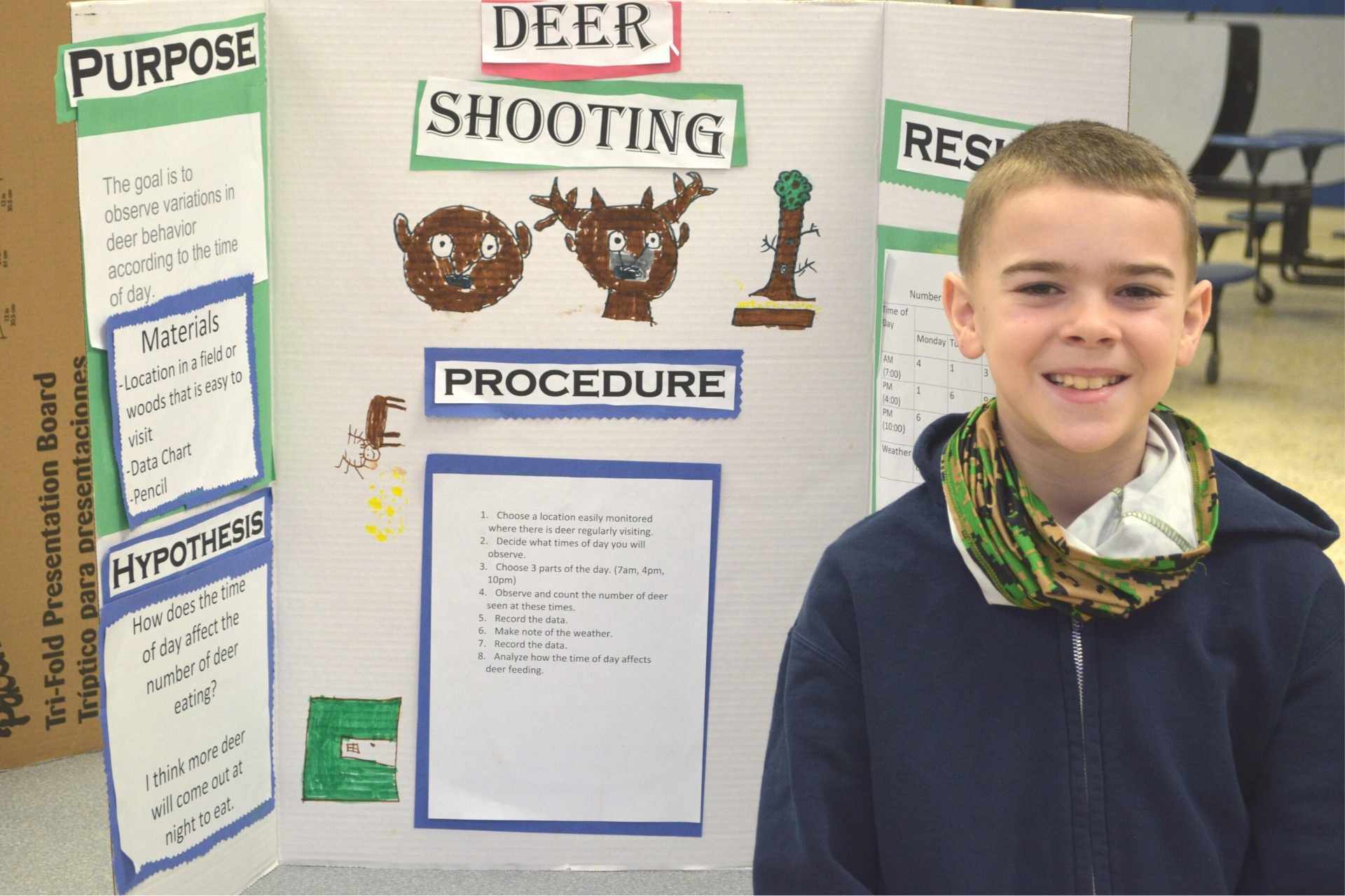 Students go hands-on for Upshur County Science Fair